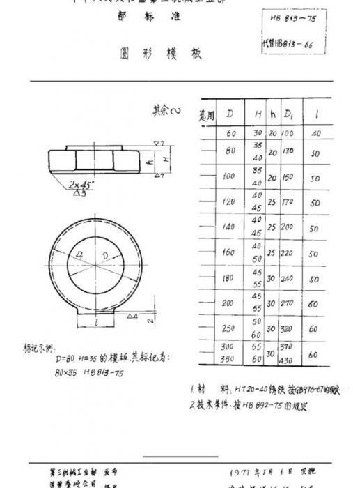 HB 813-1975 圆形模座 标准