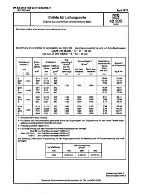 DIN 48200-8:1970 铝包钢绞线 标准全文