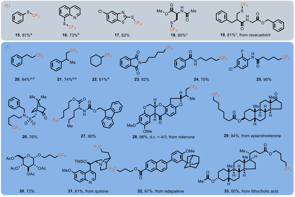 JACS | 新型三氟甲基化试剂TT-CF3+OTf−的合成与应用-微信文章-仪器谱